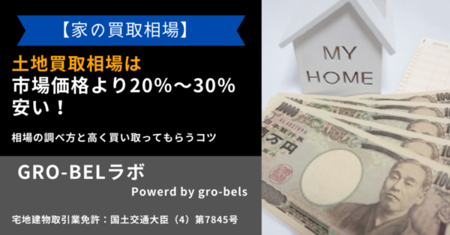 土地買取相場は市場価格より20％～30％安い！買取価格相場の調べ方と高く買い取ってもらうコツ【2025年最新】｜GRO-BELラボ[株式会社グローベルス]